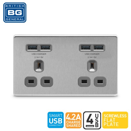 British General 2-Gang Unswitched Socket Outlet with 4 USB (4.2A ...