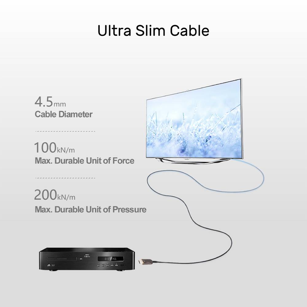 Unitek Ultrapro 4K 60Hz Fiber Optic HDMI 2.0 Active Optical Cable ...