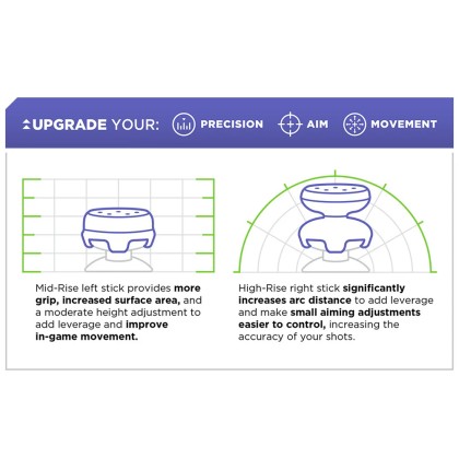 KontrolFreek Performance Thumbstick Inferno Edition Mid-rise and High ...