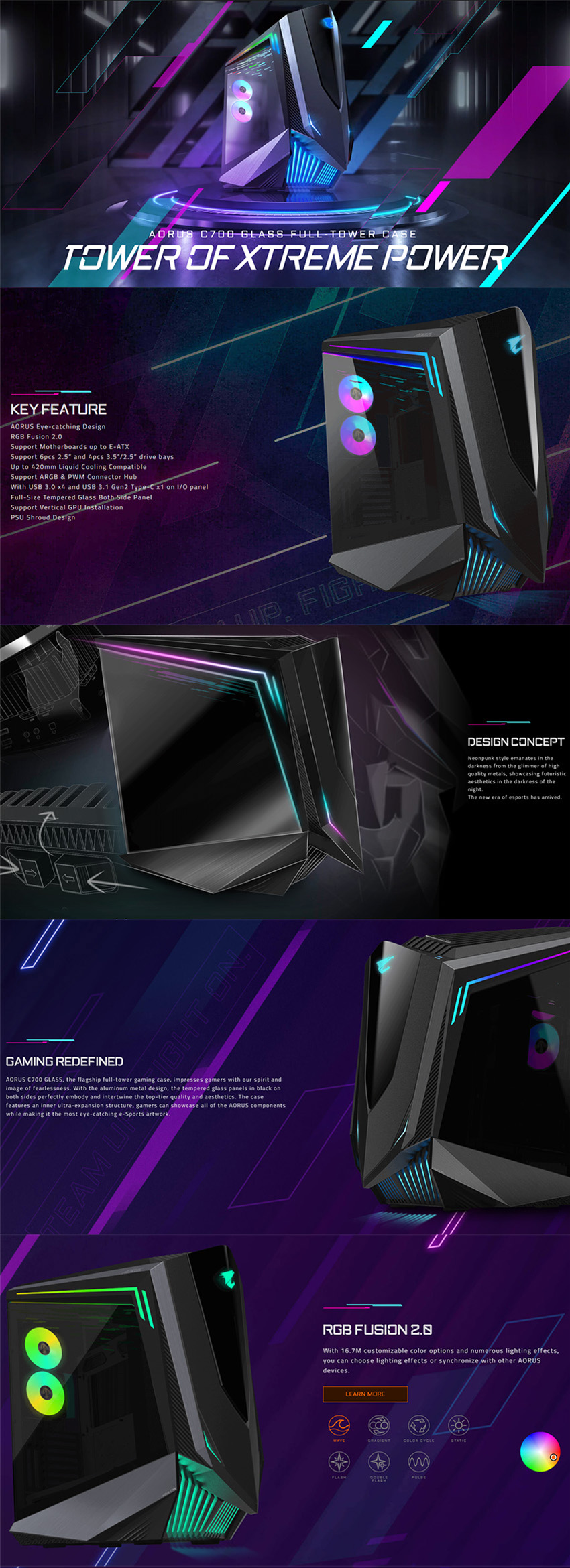 Gigabyte AORUS C700 Glass Full-Size Tempered Glass Both Side Panel Full ...