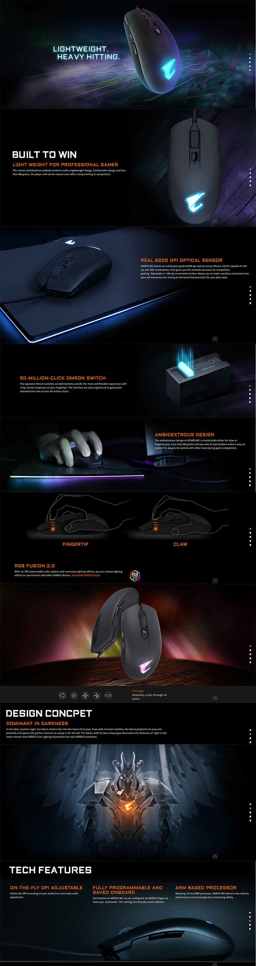 Gigabyte AORUS M2 RGB Optical Gaming Mouse (AORUS M2)