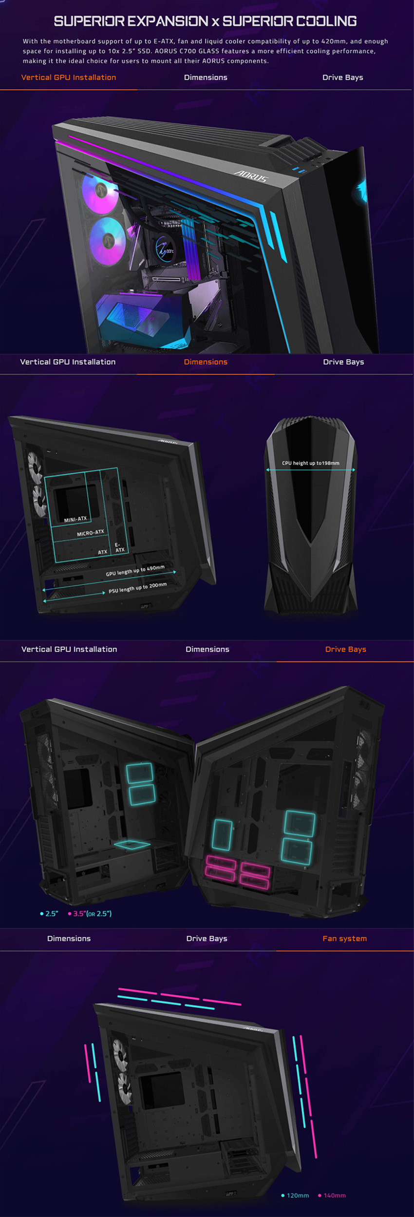 Gigabyte AORUS C700 Glass Full-Size Tempered Glass Both Side Panel Full ...