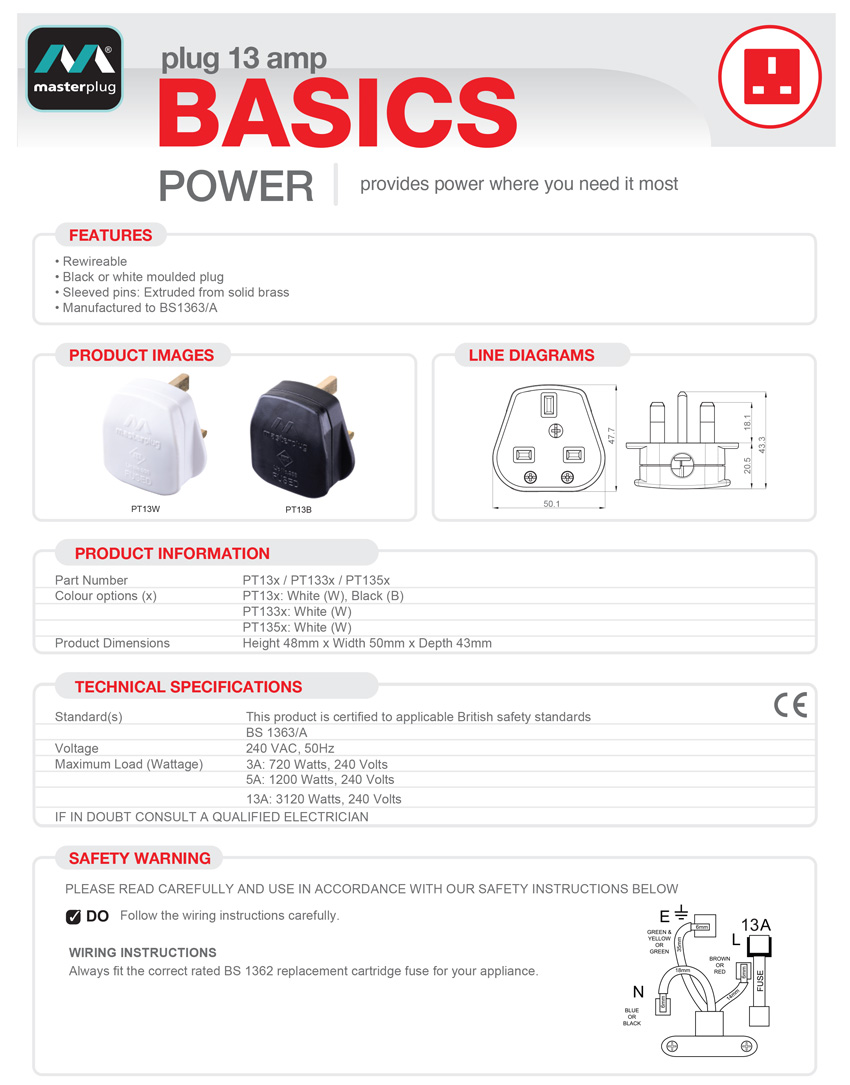 Masterplug Basic Rewireable Fitted with 13A Fuse and Sleeved 3-Pin Main ...